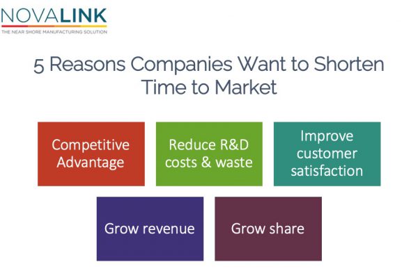 Reshoring in the Post-Pandemic Era: Lessons Learned