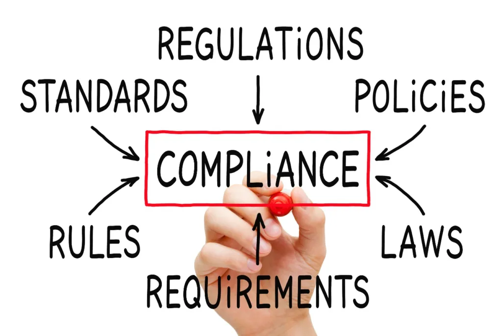 Regulatory Compliance in Mexico