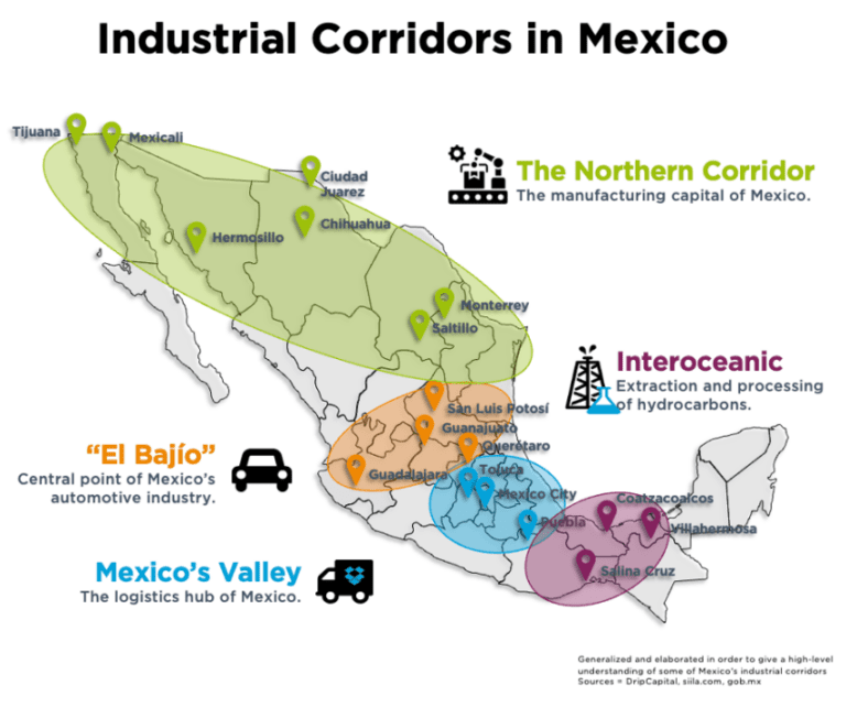 Exploring Special Economic Zones to Fuel the Mexican Economy